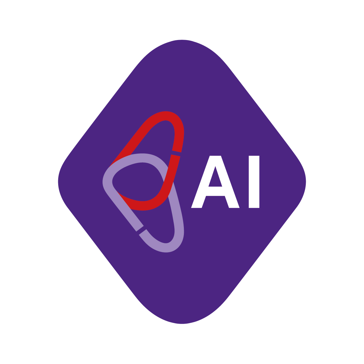 Byner AI Assistant, the power of AI in your Entire Platform